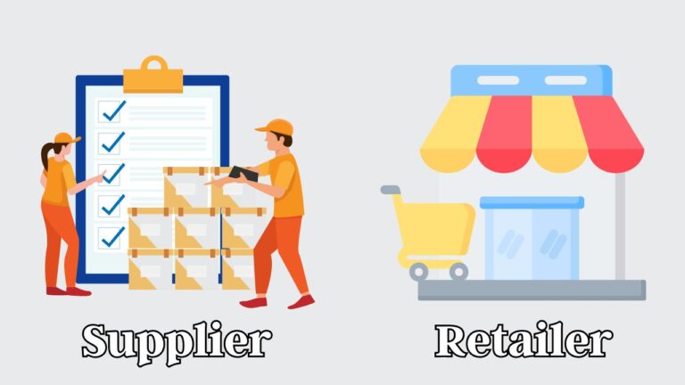 Minimum Order Quantity/ MOQ Essential: A Guide