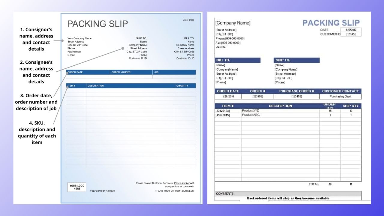What is a Packing Slip – What is it, Importance and Much More