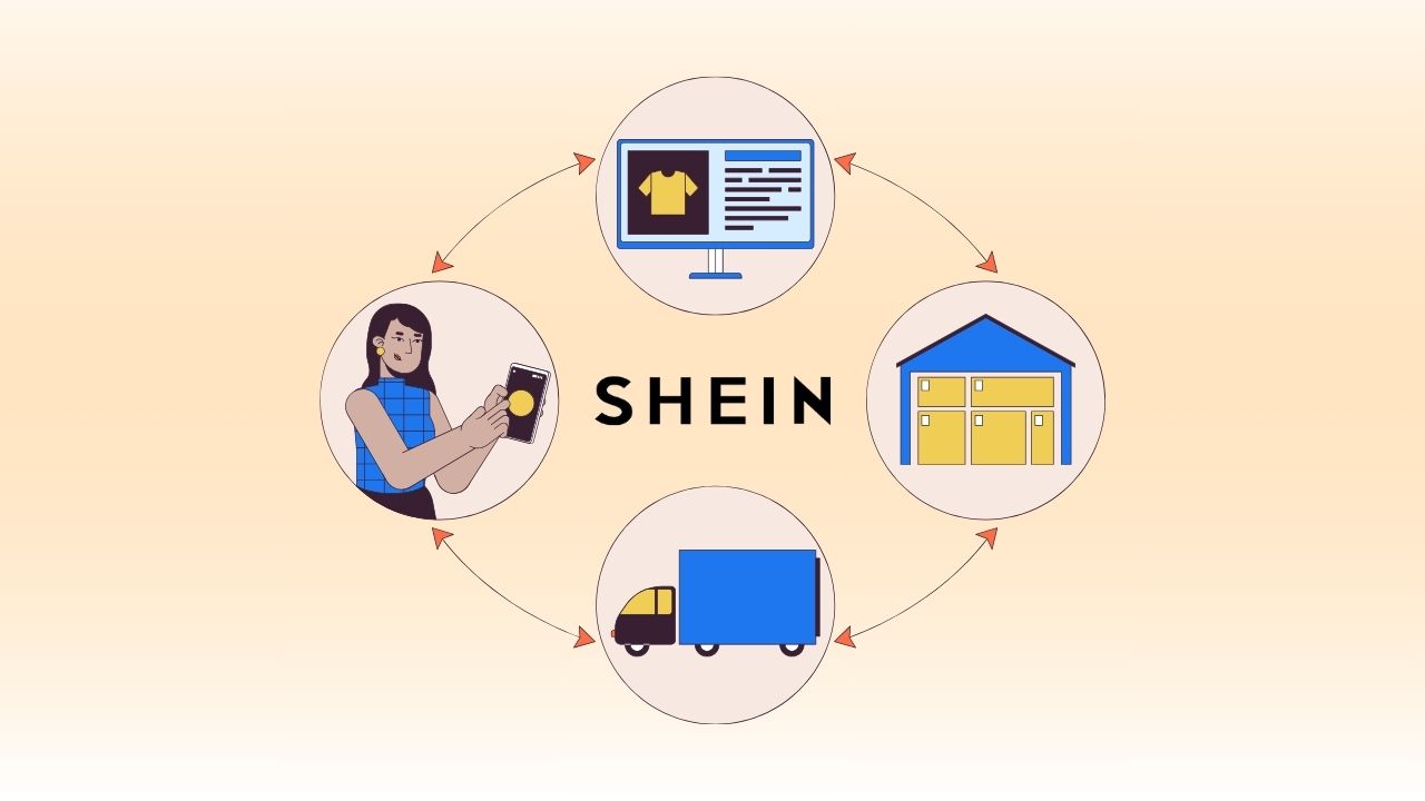 Dropshipping from Shein – Step-by-Step Tutorial & Alternatives