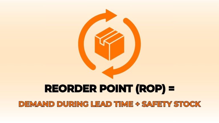 Reorder Points: Formula, Examples & Importance