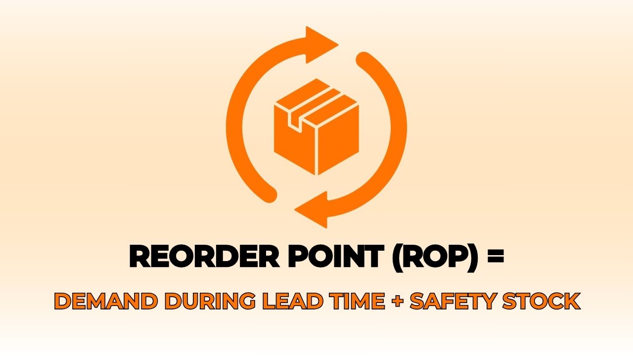 Reorder Points Formula Examples And Importance