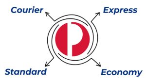 Australia Post International Shipping – Time, Rate, and Much More