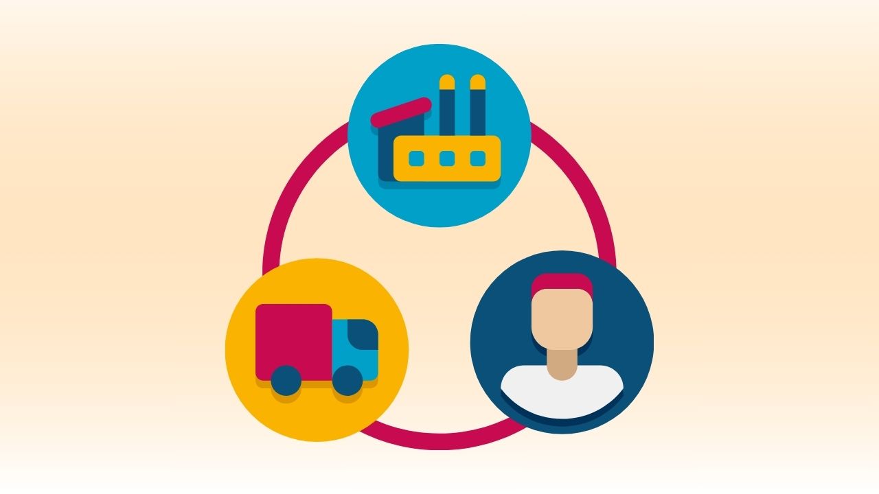 Work In Progress Inventory – Beginners Guide