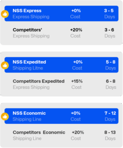 NextSmartShip: Global Order Fulfillment for DTC Brands