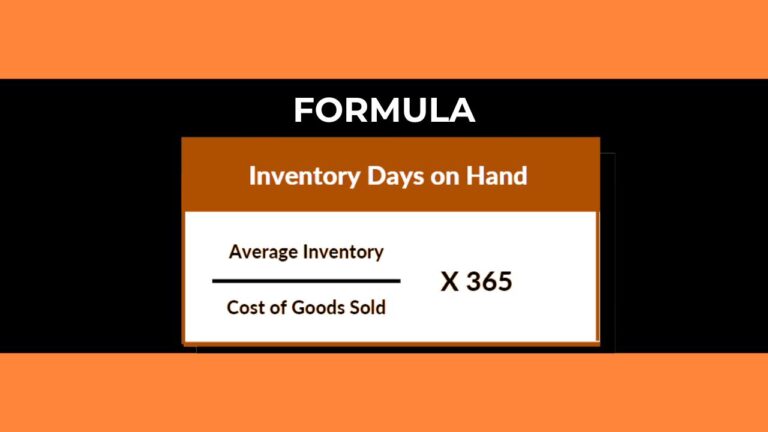 Inventory Days on Hand Explained
